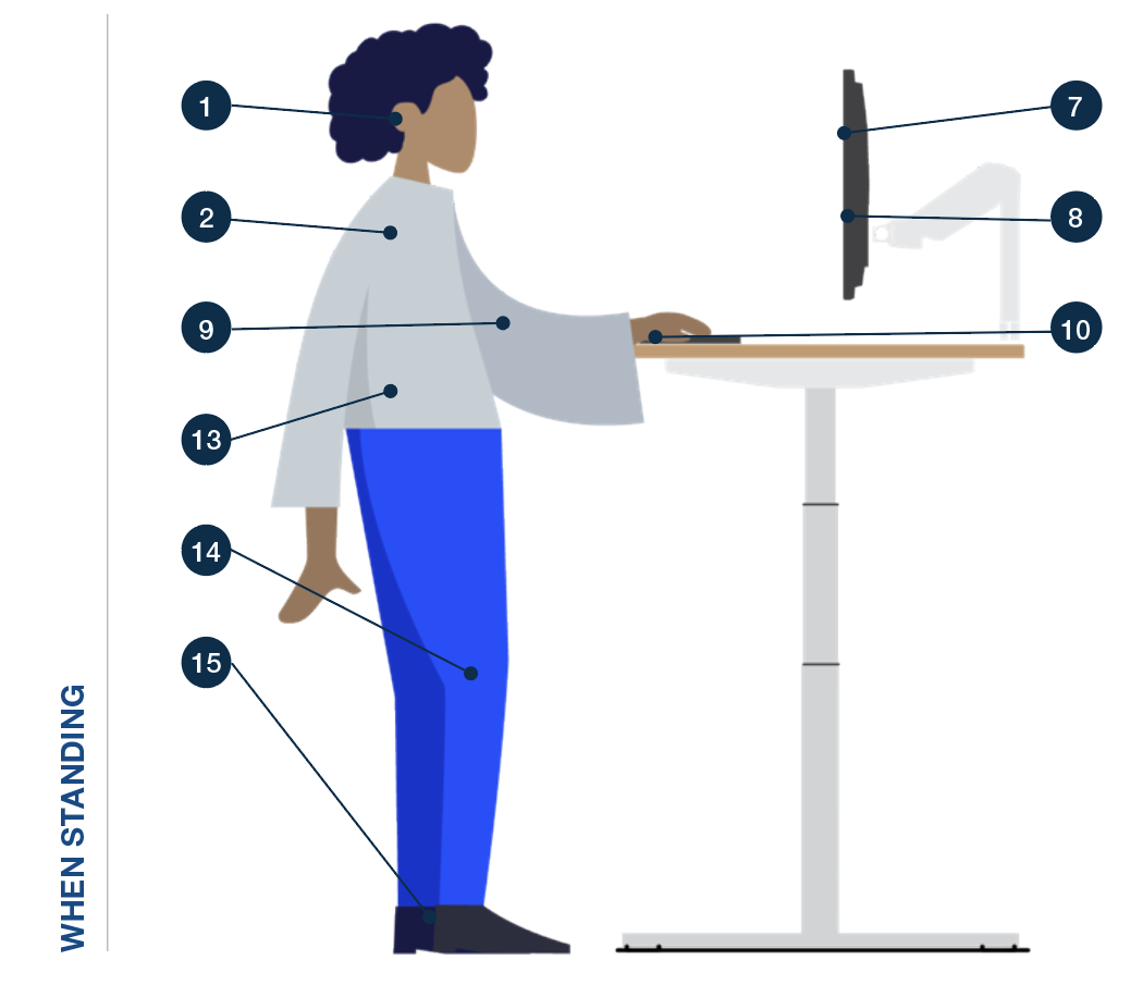 Physical Wellbeing - AT&T