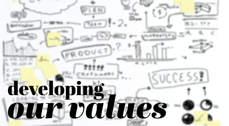 Core Values Development: Part I